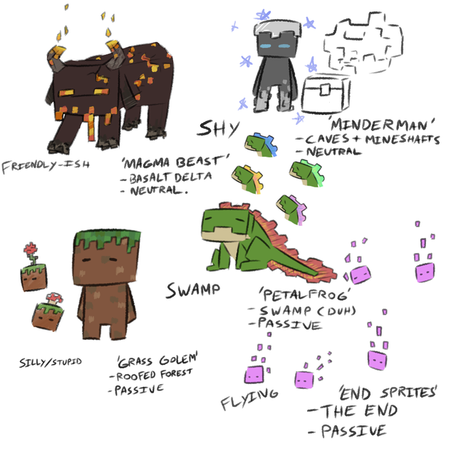 Cute Minecraft Animals Drawings